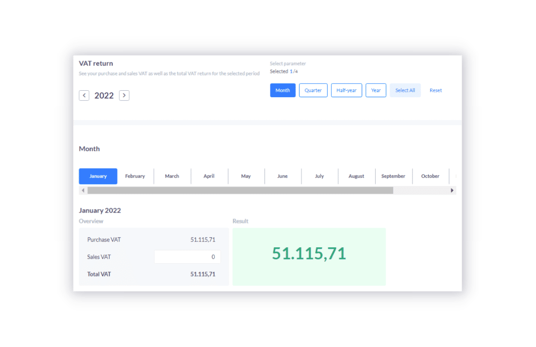 Clever Cost - Unique software and an amazing expense overview